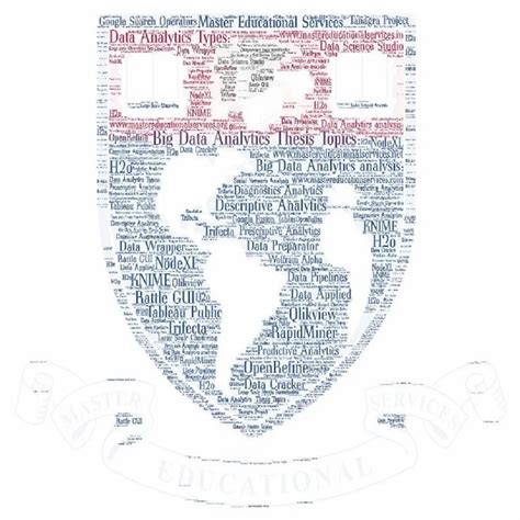 Phd Thesis Big Data Analytics Applications Of Mapreduce At Rs 1