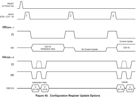 ADS How To Initialise The VREF Settings Correctly Data Converters Forum Data Converters