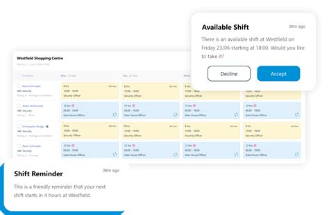 Workforce Rostering Software Australia Scheduling Software Cerely