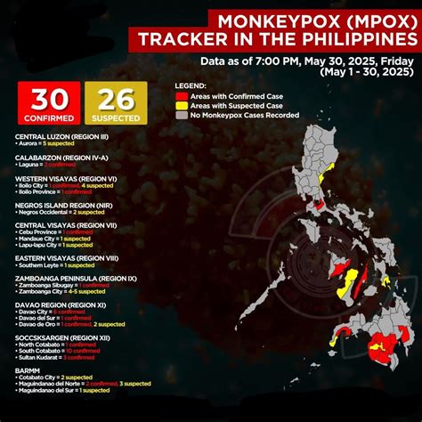 Michael Tai Monkeypox Are Spreading Now 😥🥲 Many Are Facebook
