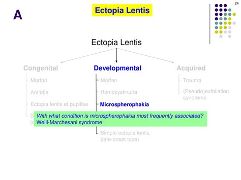 Q Ectopia Lentis What Is Ectopia Lentis Ppt Download