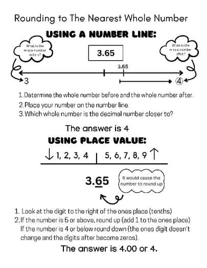 Rounding Decimals To The Nearest Whole Number Guided Notesmini Anchor