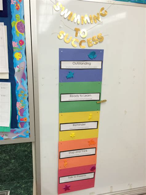 Behavior Chart Kindergarten Lanyard