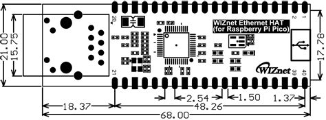 WIZnet Ethernet HAT WIZnet Document System