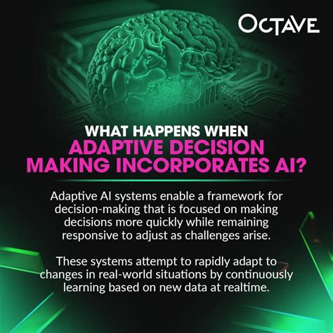 Octave John Keells Group On Linkedin Octave Octavejohnkeellsgroup