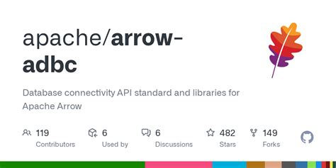 Github Apachearrow Adbc Database Connectivity Api Standard And Libraries For Apache Arrow