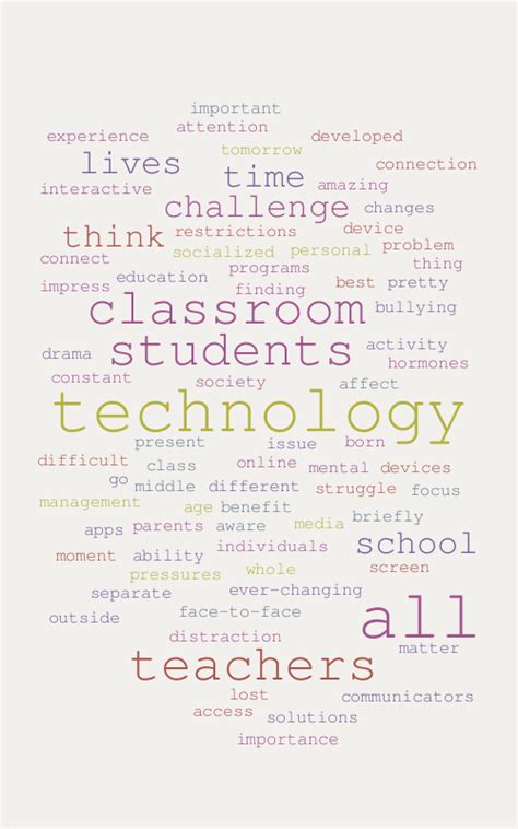 Gadberry Wordle Word Cloud Worditout