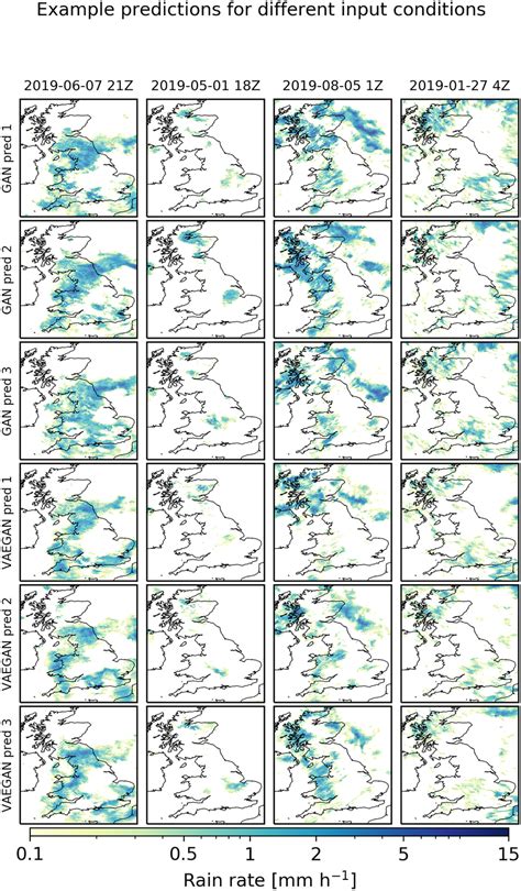 Examples Of Multiple Generative Adversarial Network Gan And Download Scientific Diagram