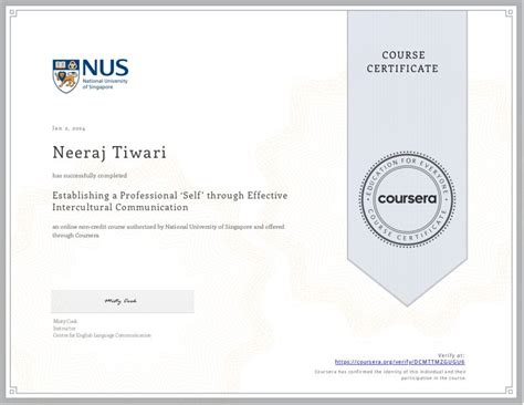 Neeraj Kumar Tiwari On Linkedin Learninganddevelopment Hindalco