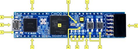 Cmod S7 Breadboardable Spartan 7 Fpga Module