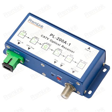 Popular Ftth Optical Receiver Node Factory In China