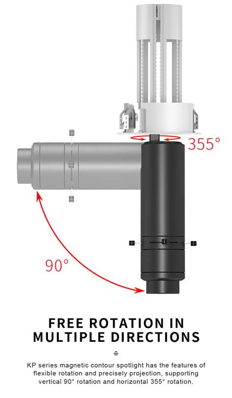Kp Series Magnetic Contour Spotlight
