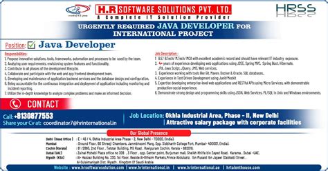 Hidayat Ali On Linkedin Java Javadevelopers Javaprogramming