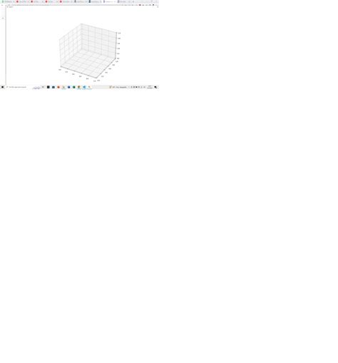 Python Problem With Pca 3d Plot
