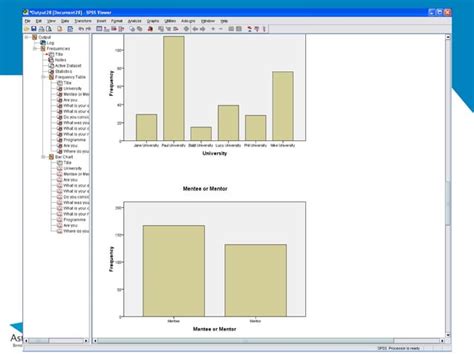 Basic Guide To Spss Ppt