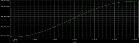Filter Transistor Specs In The Capacitance Multiplier Electrical
