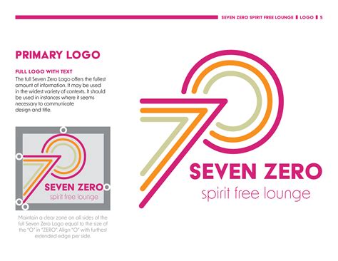 Maddie Benedek Seven Zero Brand Pitch Deck · Visual Art And Design