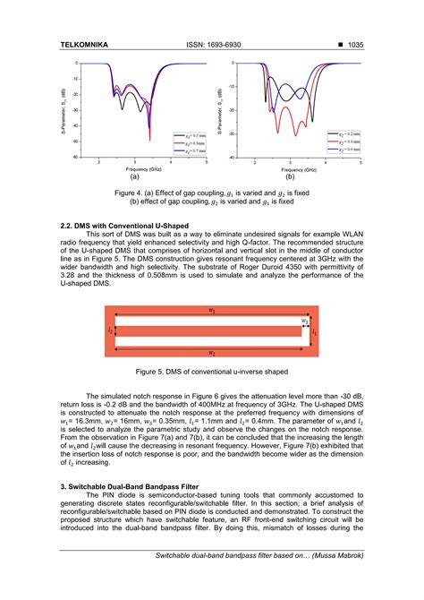Switchable Dual Band Bandpass Filter Based On Stepped Impedance Resonator With U Shaped Defected