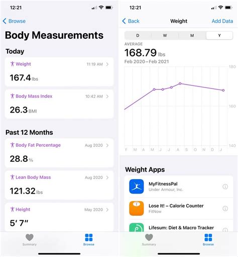 The Best Weight Tracking Apps For Iphone