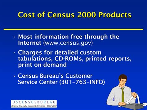 Ppt An Overview Census 2000 And Its Data Products Powerpoint