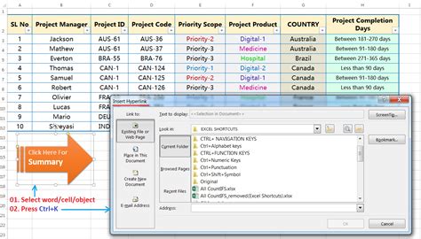 90 Best Excel CTRL Shortcuts Useful Keyboard Shortcuts KINGEXCEL INFO