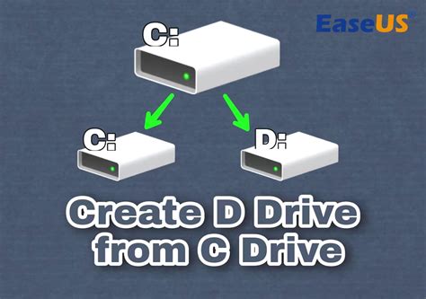 How Do I Create D Drive From C Drive Easy And Fast