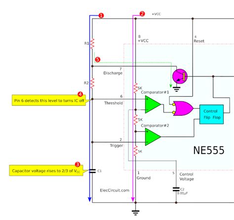 How The Ne555 Timer Circuit Works Datasheet Pinout