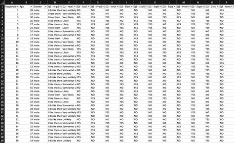How To Analyze Survey Data In Excel Free Editable Survey Templates In
