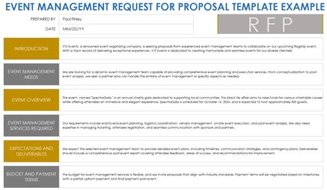 Event Planning Proposal Sample Template Template Samples
