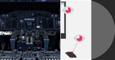 List Ux Methodologies Curated By Adelina Donţu Medium