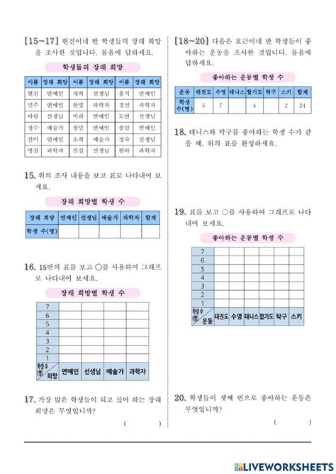 6796515 2학년 수학 5단원 표와 그래프 평가 Dancingqueen