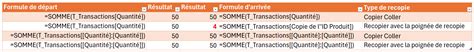 Les Tableaux Structurés Dans Excel Xlérateur