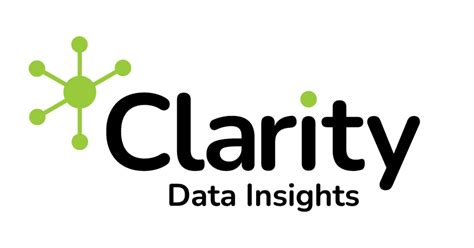 Resources Clarity
