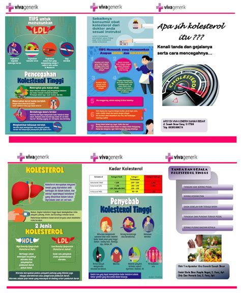 Leaflet Kolesterol Pdf