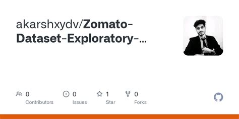 Github Akarshxydv Zomato Dataset Exploratory Data Analysis