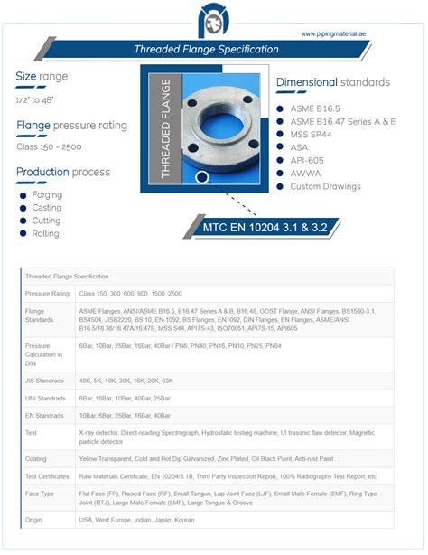 Threaded Flange Carbon Stainless Steel Screwed Flange Suppliers Uae