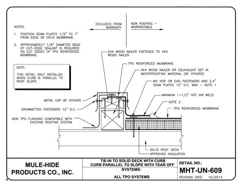Shingle To Tpo Transition At Elvira Pierce Blog