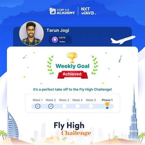 tarun jogi on linkedin codingpractices nxtwave codingchallenge