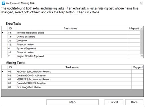 merging the wrong tasks into a chart for version 7 2 onepager bundle