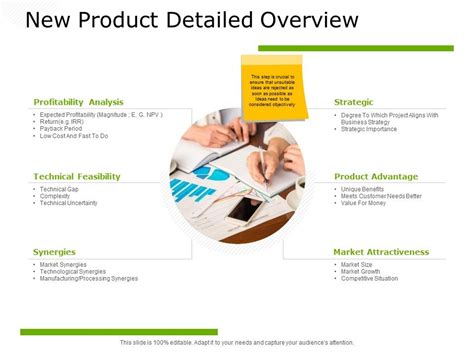 New Product Detailed Overview Market Attractiveness Ppt Powerpoint Presentation Summary Graphics