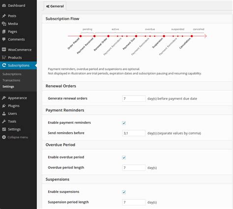 Best Woocommerce Subscriptions Plugins Free And Paid