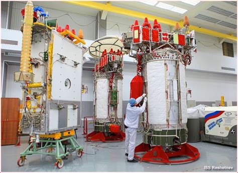 Glonass Made Simple Better Than Gps 2020 Guide