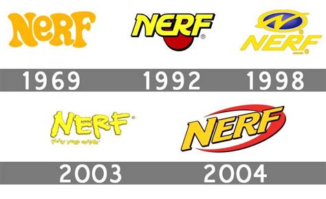 Nerf Logo