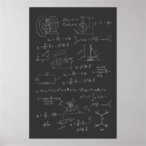 Physics Diagrams And Formulas Poster Zazzle