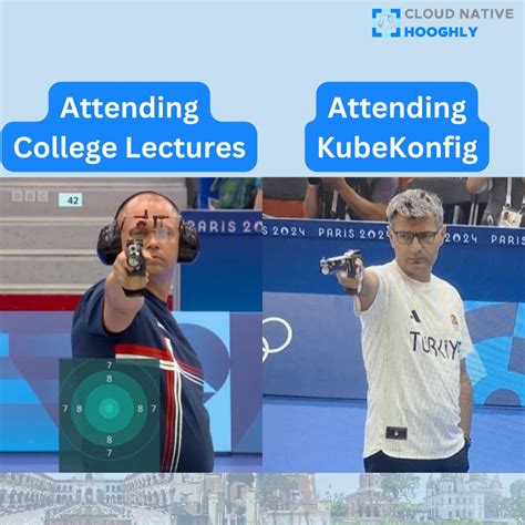 Cloud Native Hooghly On Linkedin Cnh Kubekonfig