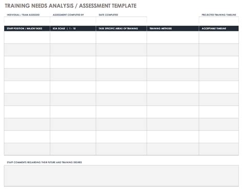 Free Needs Analysis Templates Smartsheet