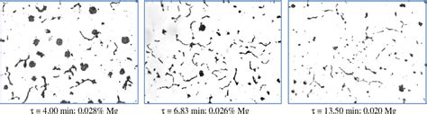 Figure 1 From The Effect Of Sulphur Content On The Microstructure Of Vermicular Graphite Cast