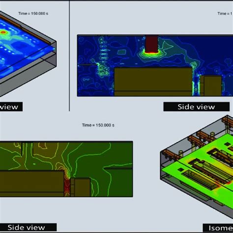 Calculation Of Hydrostatic Download Table