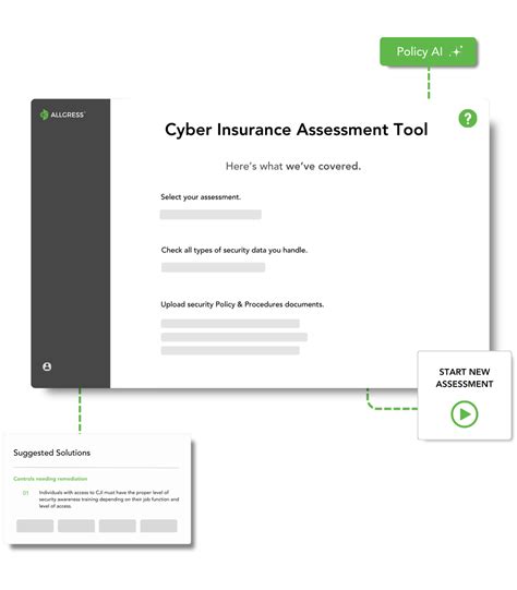 Enhance Audit Readiness Policy Gap Analysis By Allgress — Allgress