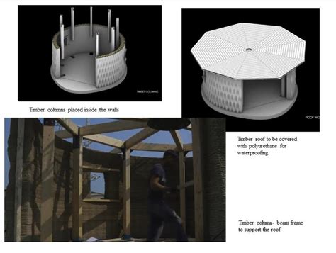 Timber Beam Column Frame To Support Timber Roof Covered With